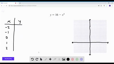 ⏩solved 15 40 graphing equations make a table of values and sketch