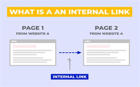 Hyperlink là gì Hướng dẫn bạn cách để chèn Hyperlink siêu nhanh