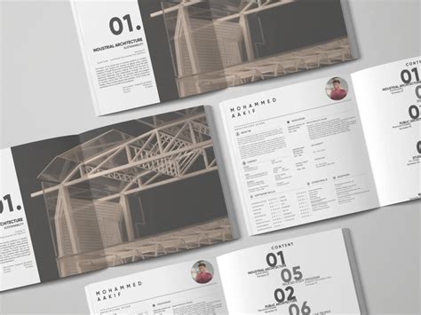 Mohammed Aakif Lathif On Linkedin Work Education Architecture