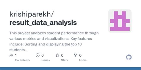 result data analysis mini project abstract docx at master