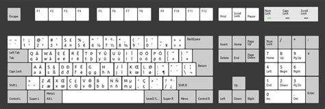 Alternative Keyboard Layout Of US International With AltGr Dead Keys