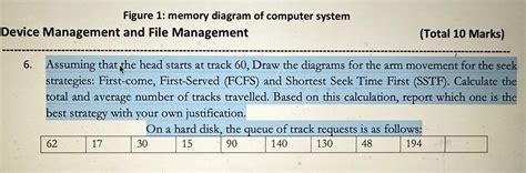 Solved Figure Memory Diagram Of Computer System Device Chegg