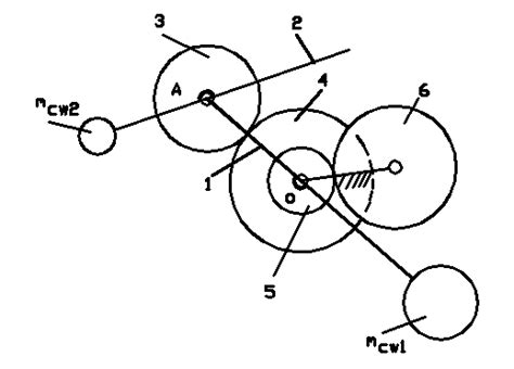Complete Shaking Force And Shaking Moment Balancing Of An Articulation Dyad Download