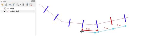 Qgis Copying Set Of Points Perpendicular Along Polyline Using Pyqgis