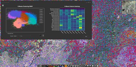 High Dimensional Analysis Archives Indica Labs