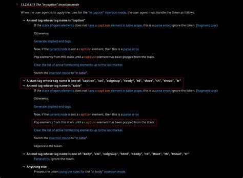 Exploring The Dompurify Library Bypasses And Fixes 12 Mizure