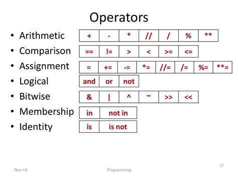 Amey Karkare Dept Of Cse Iit Kanpur Ppt Download
