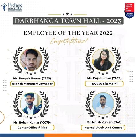 Uday Kumar On Linkedin Success