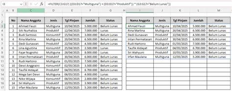 Cara Mengambil Data Multi Kriteria Di Excel Panduan Praktis Dengan