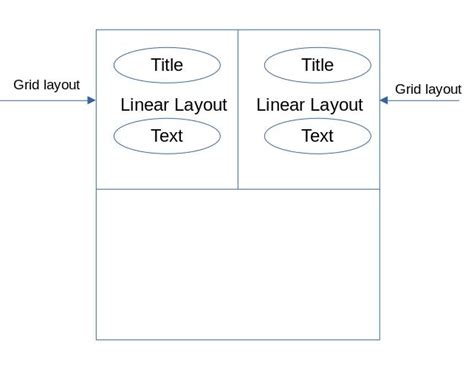 Android Linear Layout Split Half To Screen Stack Overflow