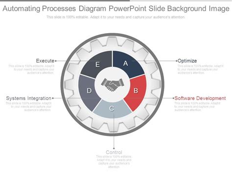 Automating Processes Diagram Powerpoint Slide Background Image