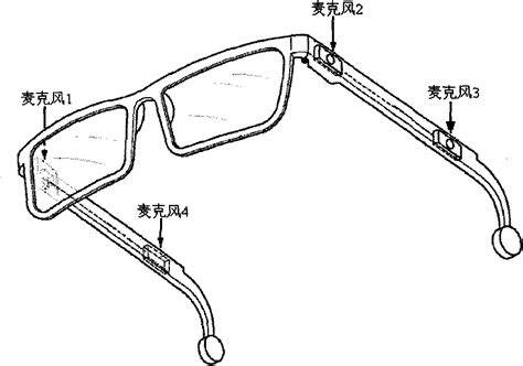 Sound Source Positioning Method For Glasses Type Digital Hearing Aid