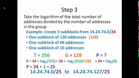 Create Subnets Of Different Sizes YouTube