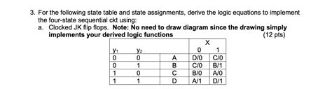 Solved 3 For The Following State Table And State Chegg Com