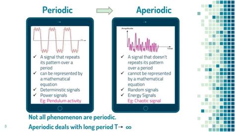Ec8352 Signals And Systems Unit 2 Fourier Transform Pptx Physics Science