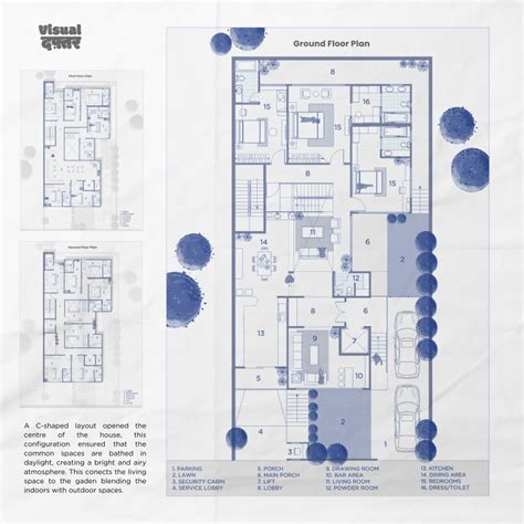 Charu Agrawal On Linkedin Architecture Architecturaldiagram Architectureplan Planrendering…