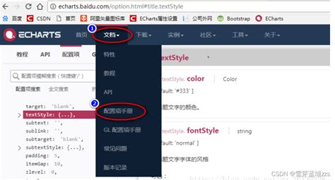 echarts type treemap csdn博客