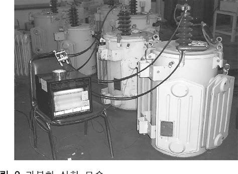 Figure 2 From Development Of Overload Evaluation System Of Distribution Transformers Using Real