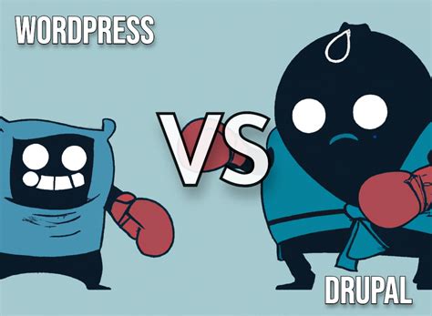 Wordpress Vs Drupal Seo Security Extensions All Compared