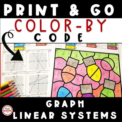 Christmas Solve Linear System By Graphing Coloring Math Activity 9th