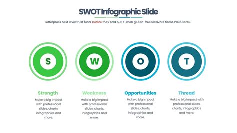 Presentation Topics Presentation Templates Custom Slides Image Chart Visual Content Keynote
