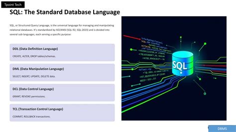 Ppt Introduction To Database Management Systems Dbms 1 Powerpoint