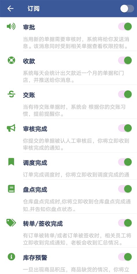 github dorisoy newdcms newdcms基于saas的经销商快消解决方案，皆在满足区域营销管理业务快速变化需求，系统