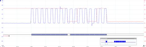 How To Communicate With Lis2de12 Spi Stmicroelectronics Community
