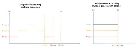 Metrum Knowledgebase