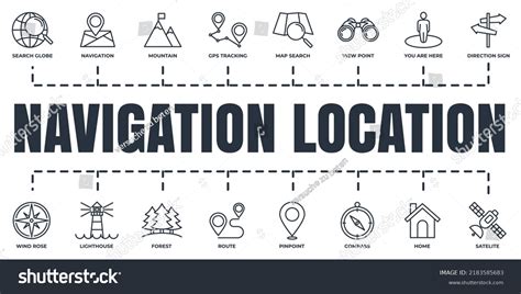Navigation Location Banner Web Icon Set Stock Vector Royalty Free 2183585683 Shutterstock