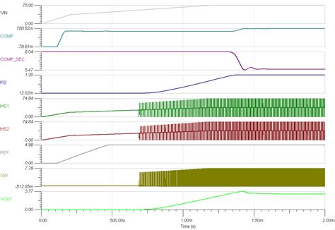 参考译文 Tinaspice：收敛问题。 检查分析参数。 应用工程师 仿真、硬件和系统设计工具（参考译文帖）read Only 仿真、硬件和系统设计工具（参考译文帖