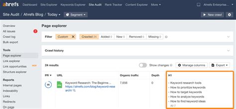 What Is An H1 Tag SEO Best Practices