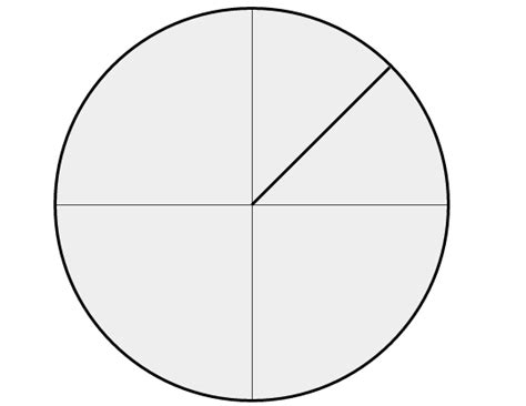 Javascript Mathsin And S Return Wrong Values Stack Overflow