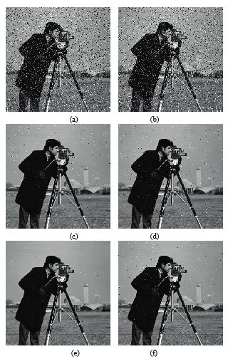 reconstructed 2d chaotic encrypted cameraman images after decryption