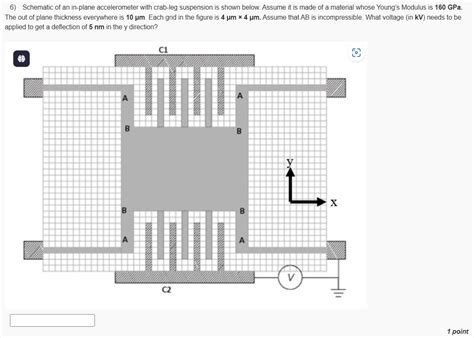 Solved A Schematic Of An In Plane Accelerometer With