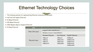 Introduction To Ethernet And How Does It Work Pptx