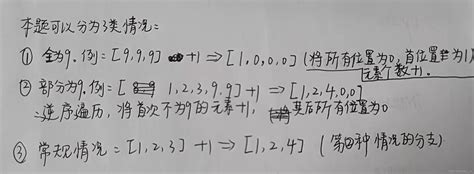 Leetcode66加一 Csdn博客 Leetcode66加一 Csdn博客