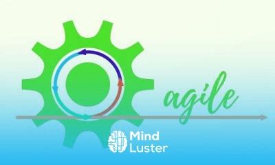 Software Development Tutorial Mind Luster
