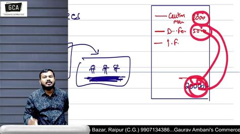 deduction lecture 02 youtube