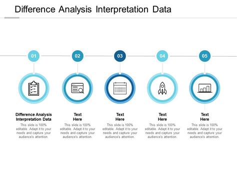 Data Analysis And Interpretation Examples Data Analysis And