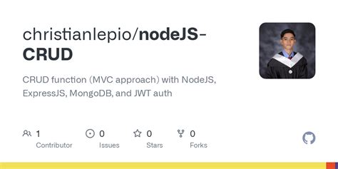 GitHub Christianlepio NodeJS CRUD CRUD Function MVC Approach With NodeJS ExpressJS