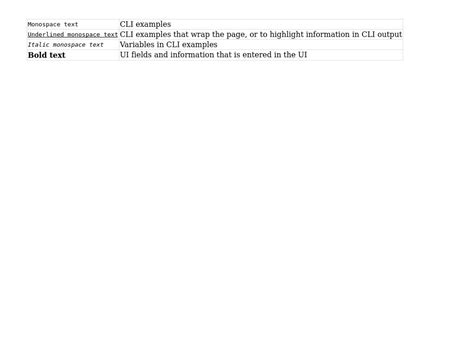 Typographical Conventions Dell Emc Smartfabric Os10 Switch Configuration Guide For Vxrail