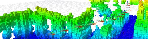 figure 1 from real time visual inertial mapping re localization and