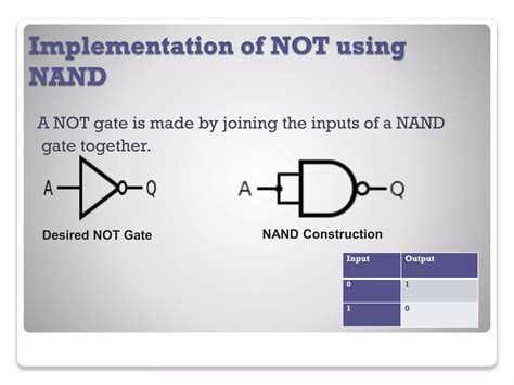 Nand And Nor As A Universal Gates Pptx