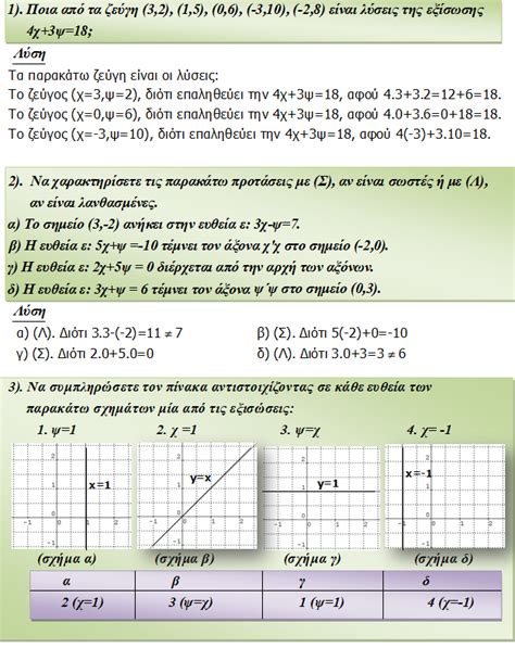 ΓΡΑΦΙΚΗ ΠΑΡΑΣΤΑΣΗ ΕΥΘΕΙΑΣ ΣΥΣΤΗΜΑΤΟΣ ΛΥΣΕΙΣ ΜΑΘΗΜΑΤΙΚΩΝ Γ ΓΥΜΝΑΣΙΟΥ