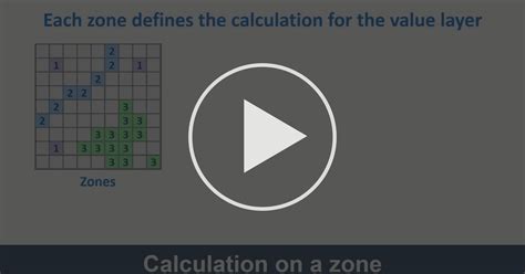 Zonal Raster Operators Raster Analysis Coursera