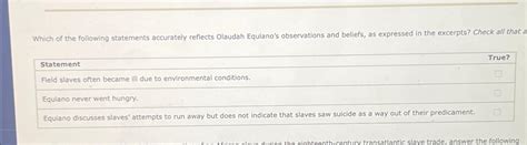 Solved Which of the following statements accurately reflects | Chegg.com