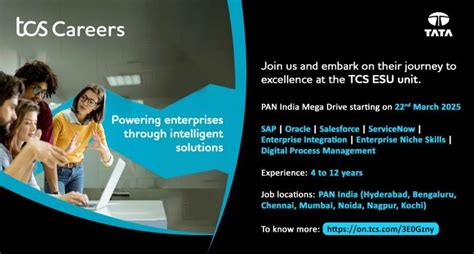 Makethebigmove Saphiring Sfdc Salesforce Sapmm Tcsmegadrive