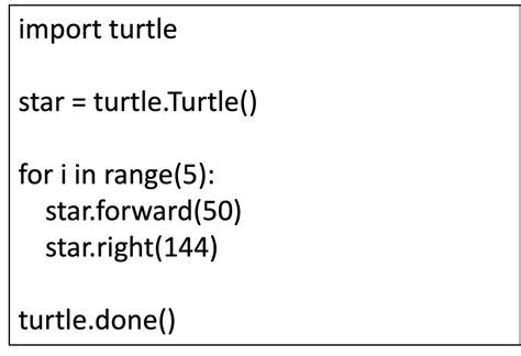 Week 11 Python Programming Logic Communication Systems