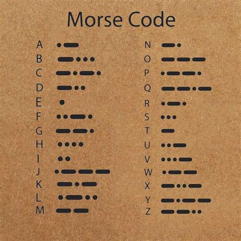 Christmas Morse Code Bracelets